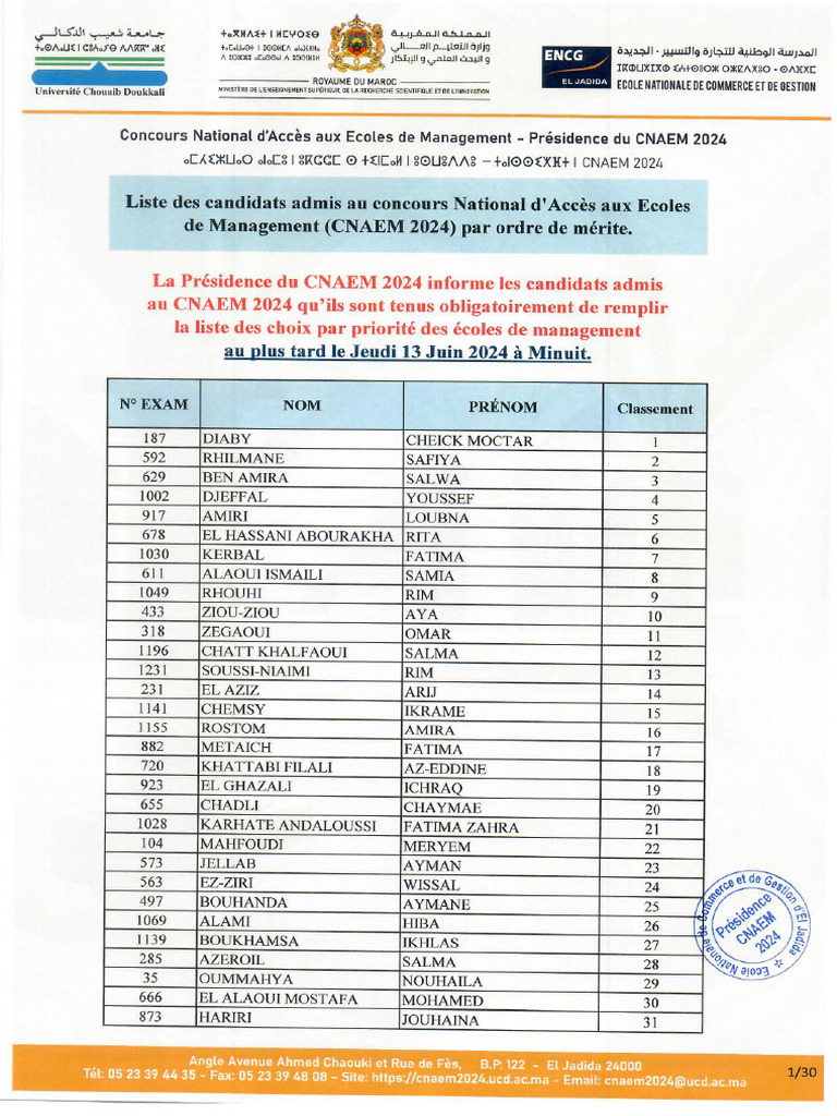 Liste Admis Cnaem2024-2 | PDF