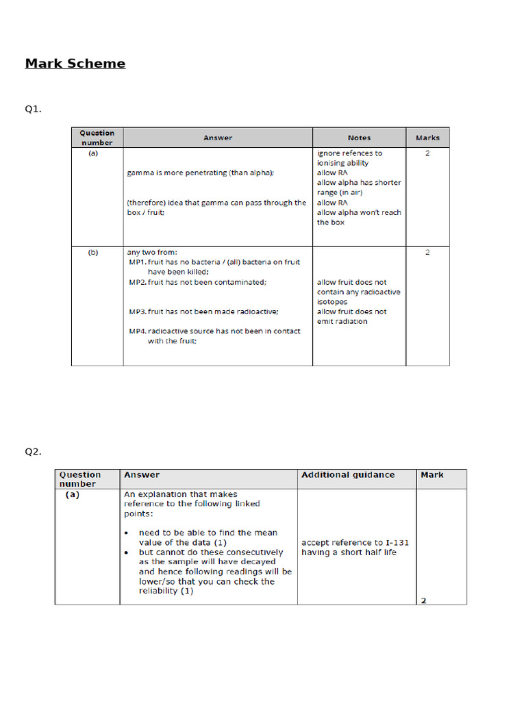 IGCSE 91 Radioactivity MS | PDF