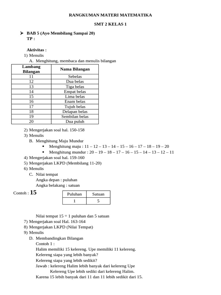 RANGKUMAN MATERI MATEMATIKA | PDF