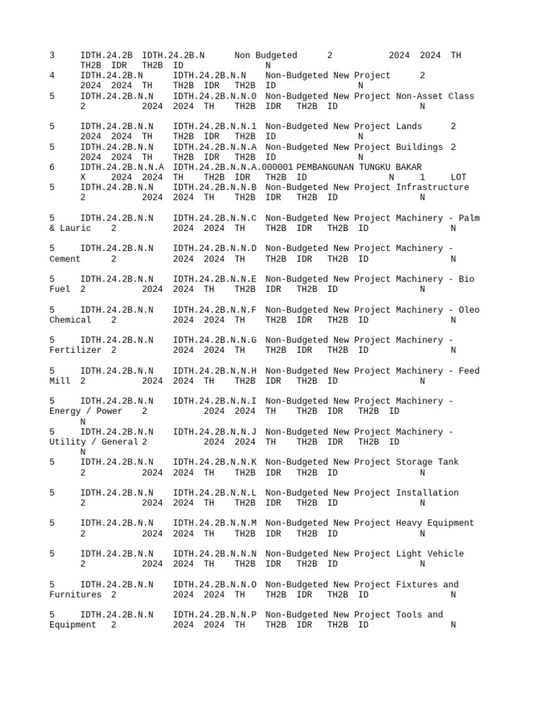 TEST Aja | PDF | Sustainable Technologies | Engineering