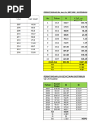 Consistent Units - LS-DYNA Support | PDF | Pascal (Unit) | Force
