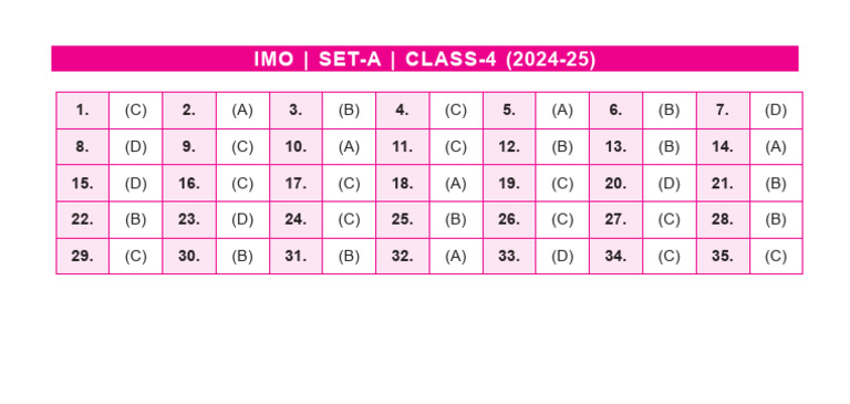 IMO Class 4 Set-A Answer Key 2024-25 | PDF