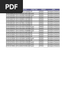 Calling Data | PDF