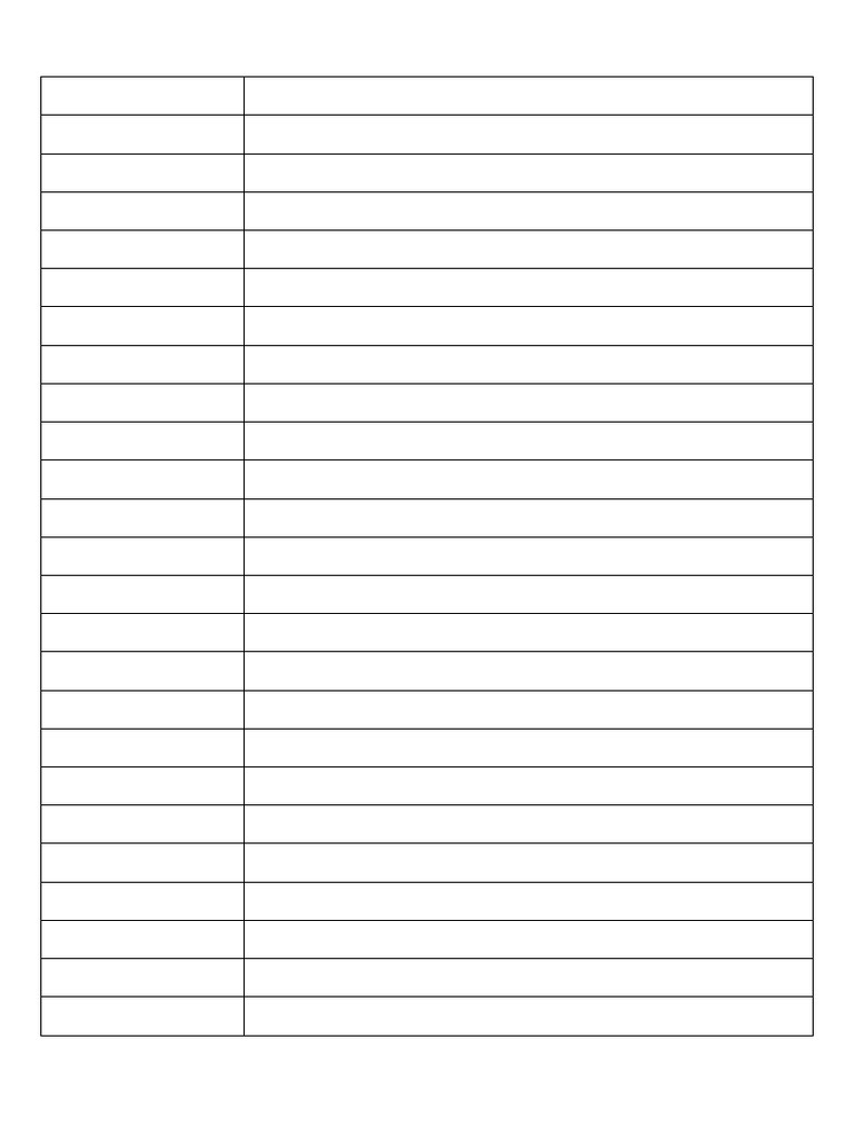 Roll Numbers Topics | PDF | Linguistics | Human Communication