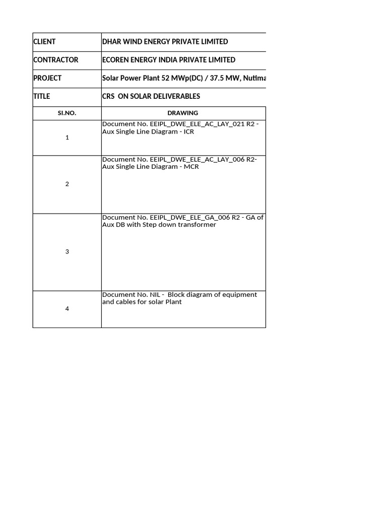 Crs On Solar Deliverables - 28.12.2024 - Aux SLD and Aux DB Ga | PDF