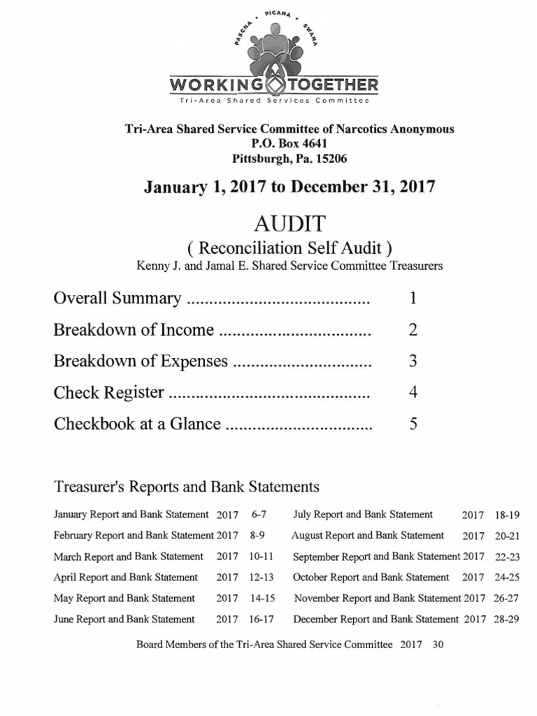 Citizen Bank | PDF