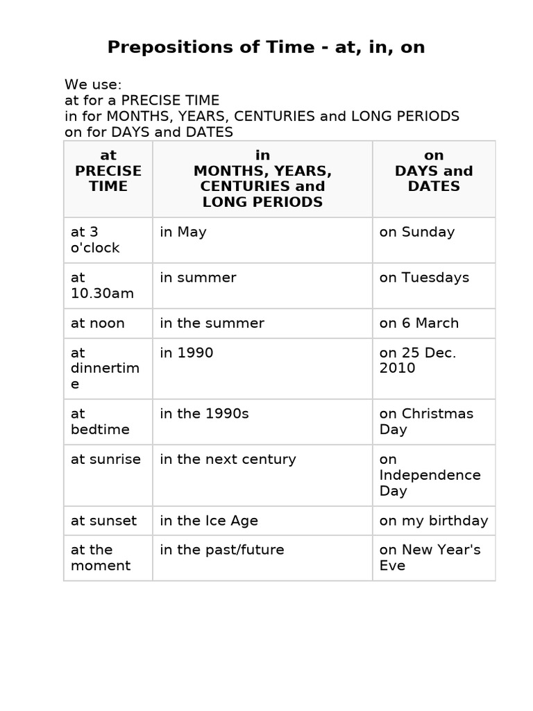 Prepositions of Time | PDF