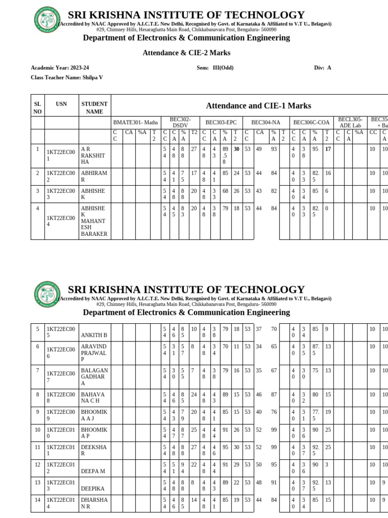 ECE 3rd Sem Attendance & CIE-2 | PDF | Educational Organizations | Educational Institutions