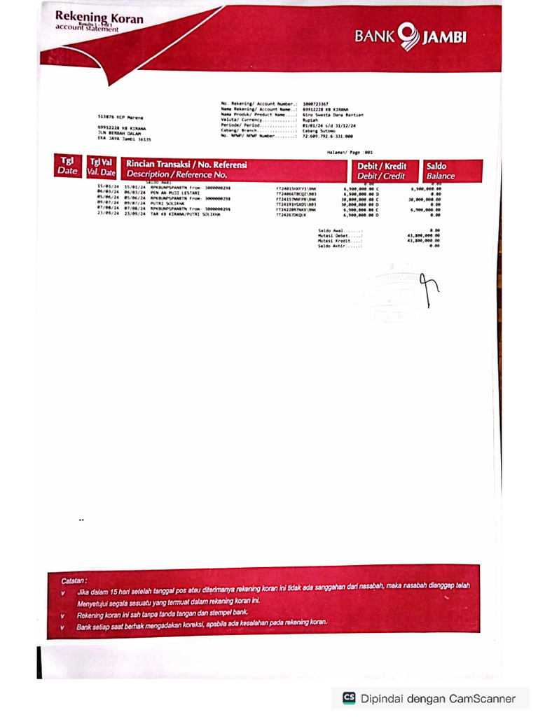 Bop Reguler KB | PDF