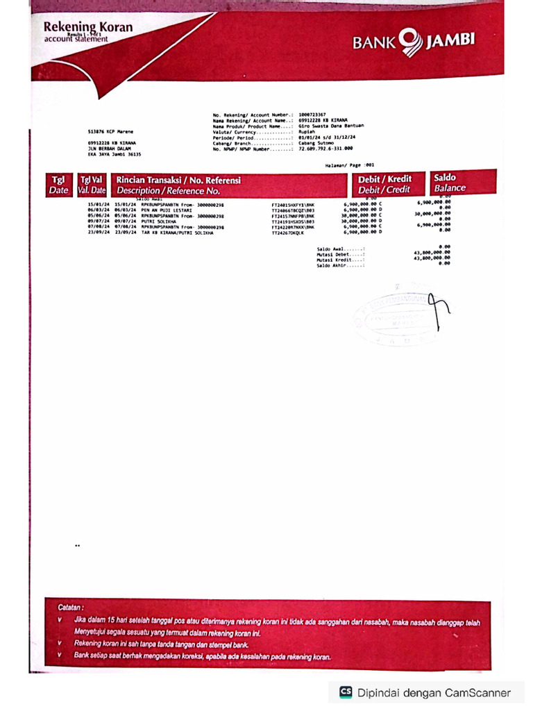 Bop Kinerja KB Kirana | PDF