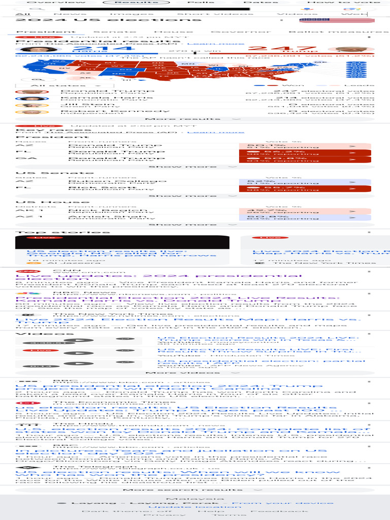 Us Election Results - Google Search | PDF | Politics Of The United ...