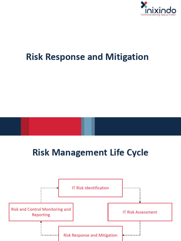 Risk Response Strategies in IT Security | PDF | Public Key Cryptography ...