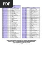 Macro - Unit 2 ACDC MCQ | PDF