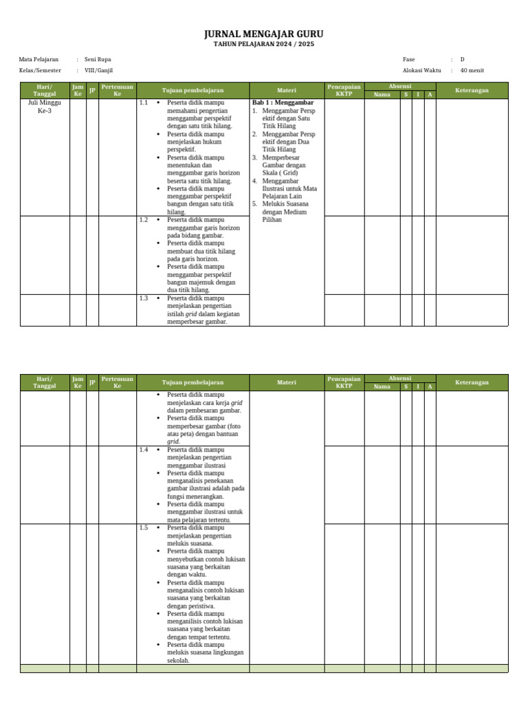 Jurnal Seni Rupa K-VIII | PDF