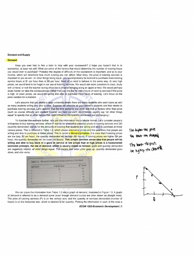 ECON 1023 Module 2 | PDF