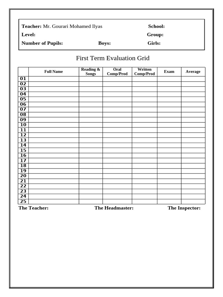 Assessment Grid | PDF