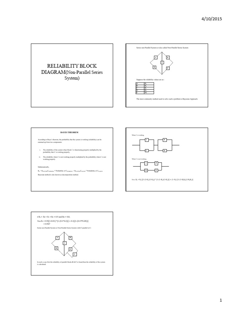 Reliability Block Diagram | PDF