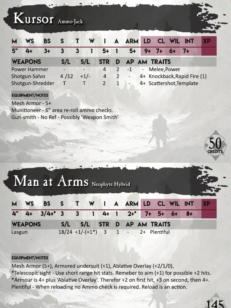 Gang Stats | PDF