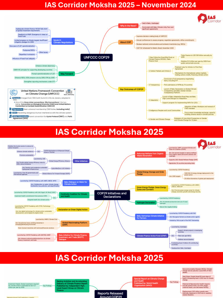 IAS Corridor Moksha 2025 For UPSC Prelims 2025 | PDF