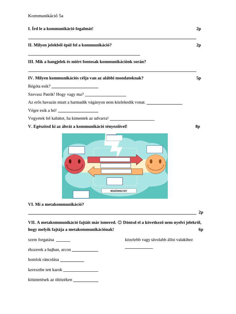 5a Kommunikáció Dolgozat | PDF