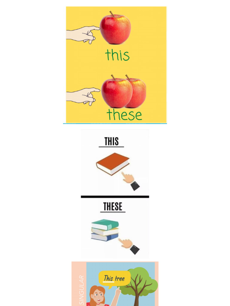This That These Those | PDF