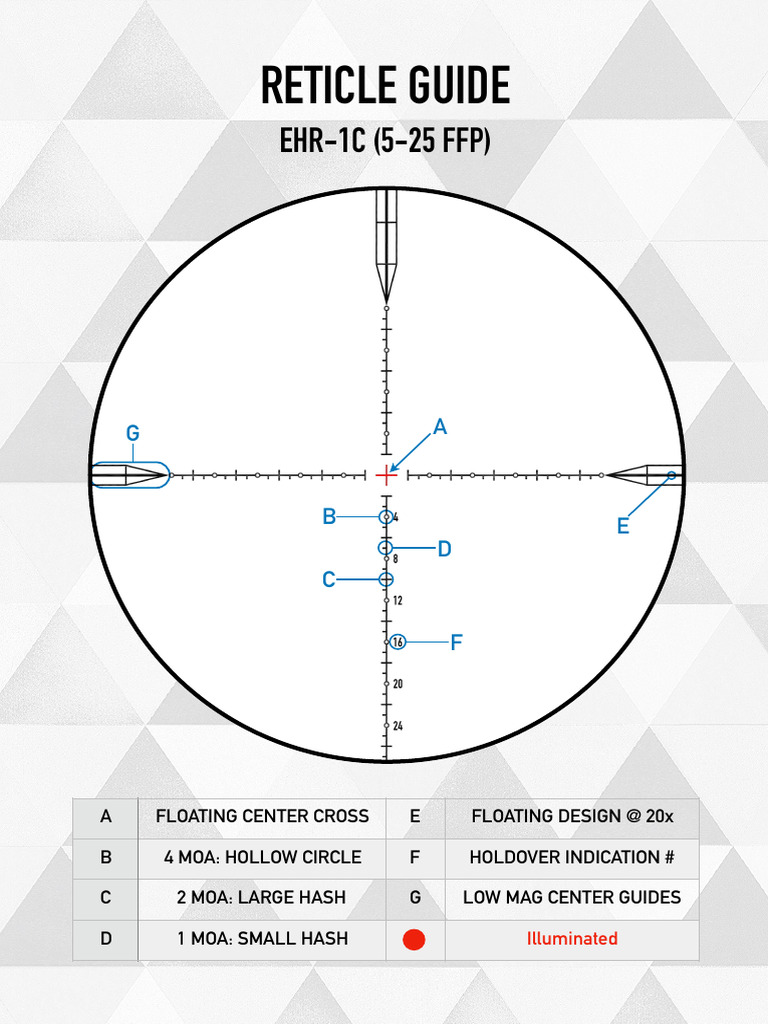 Element Reticle Sheet EHR-1C TITAN | PDF | Laboratory Equipment | Glass ...