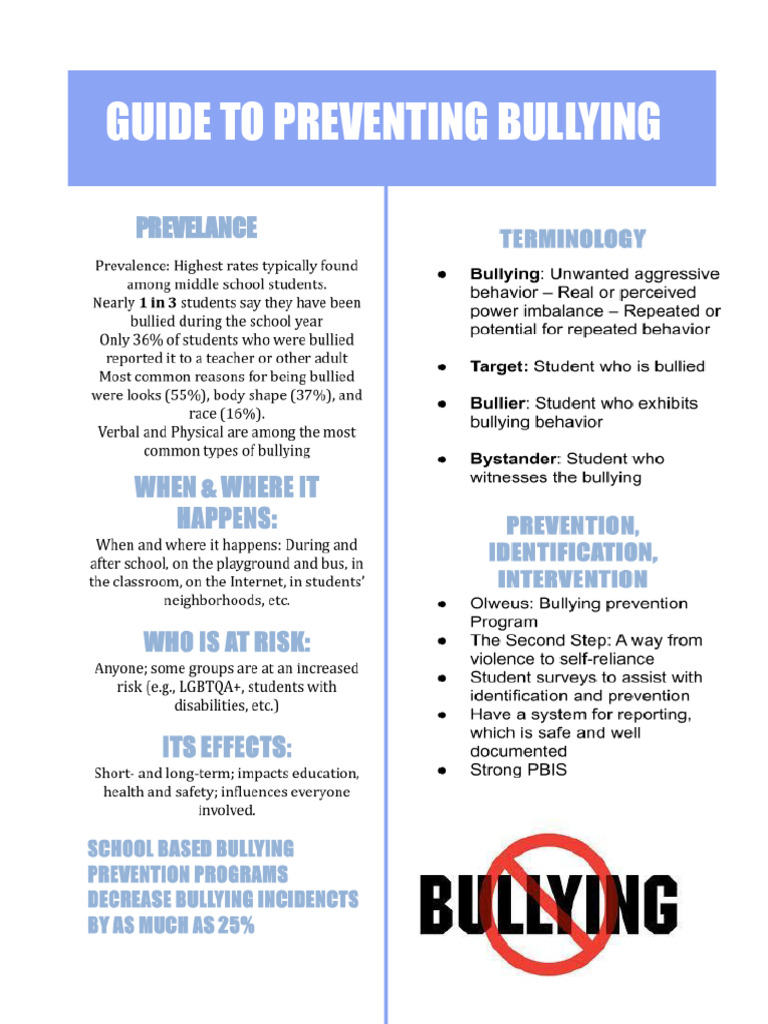 Bullying Prevention Handout | PDF