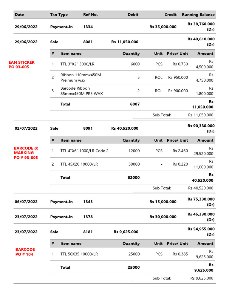 Pages From Bills Till 22-08-22 Zeeshan Thermal | PDF | Notation | Input/Output