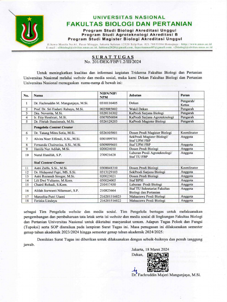 Surat Tugas & SOP Website Dan Media Sosial | PDF