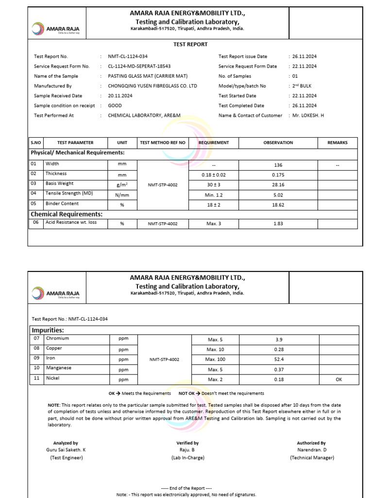 Test Report for Pasting Glass Mat | PDF | Applied And Interdisciplinary ...