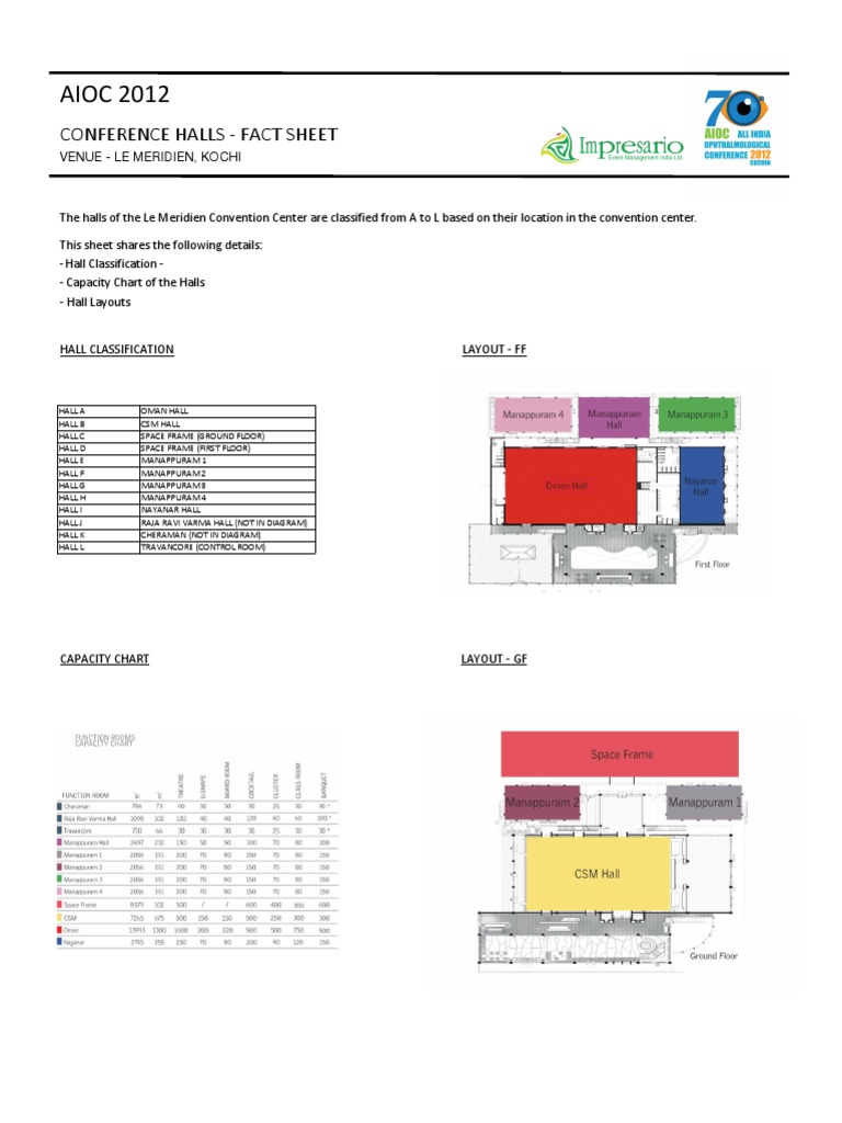 Hall Layouts at Le Meridien Kochi | PDF