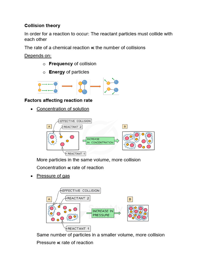 Collision Theory Factors Affecting | PDF