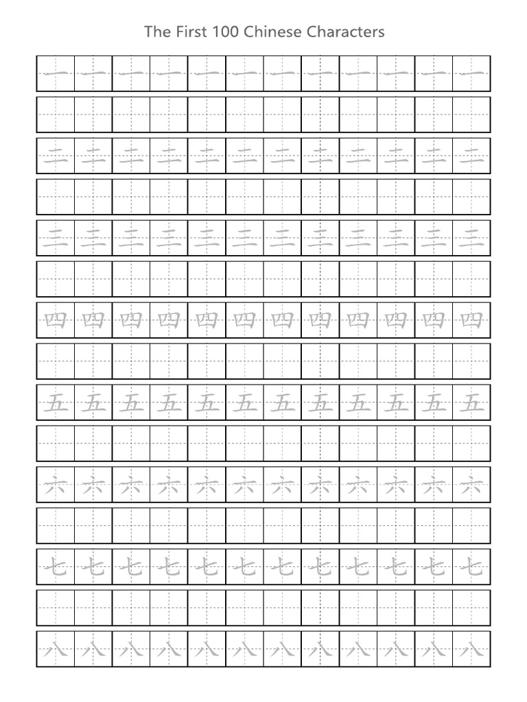 The First 100 Chinese Characters | PDF