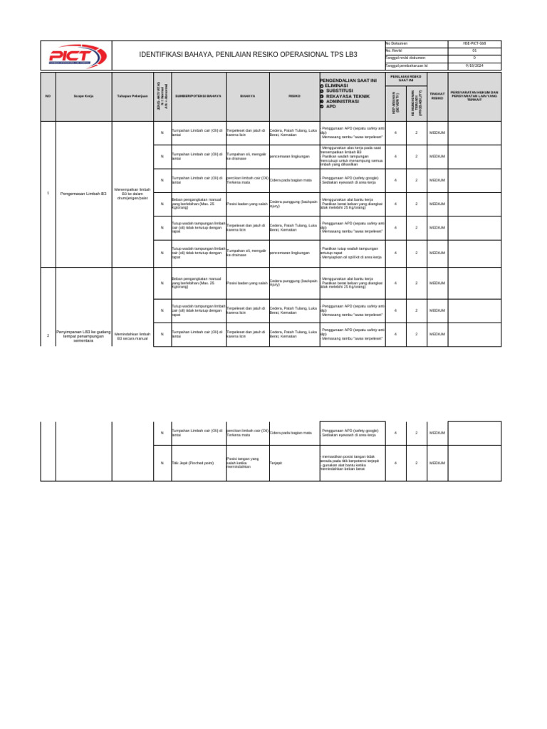 HIRADC TPS LB3 | PDF