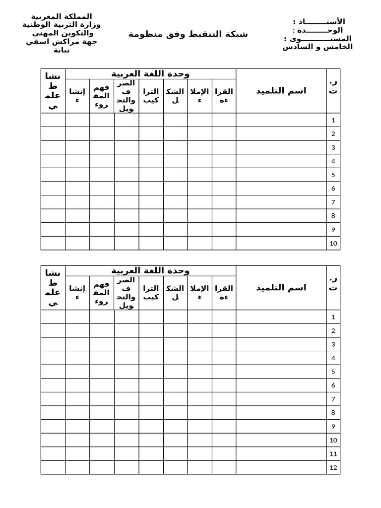 chabaka-5-6primaire | PDF