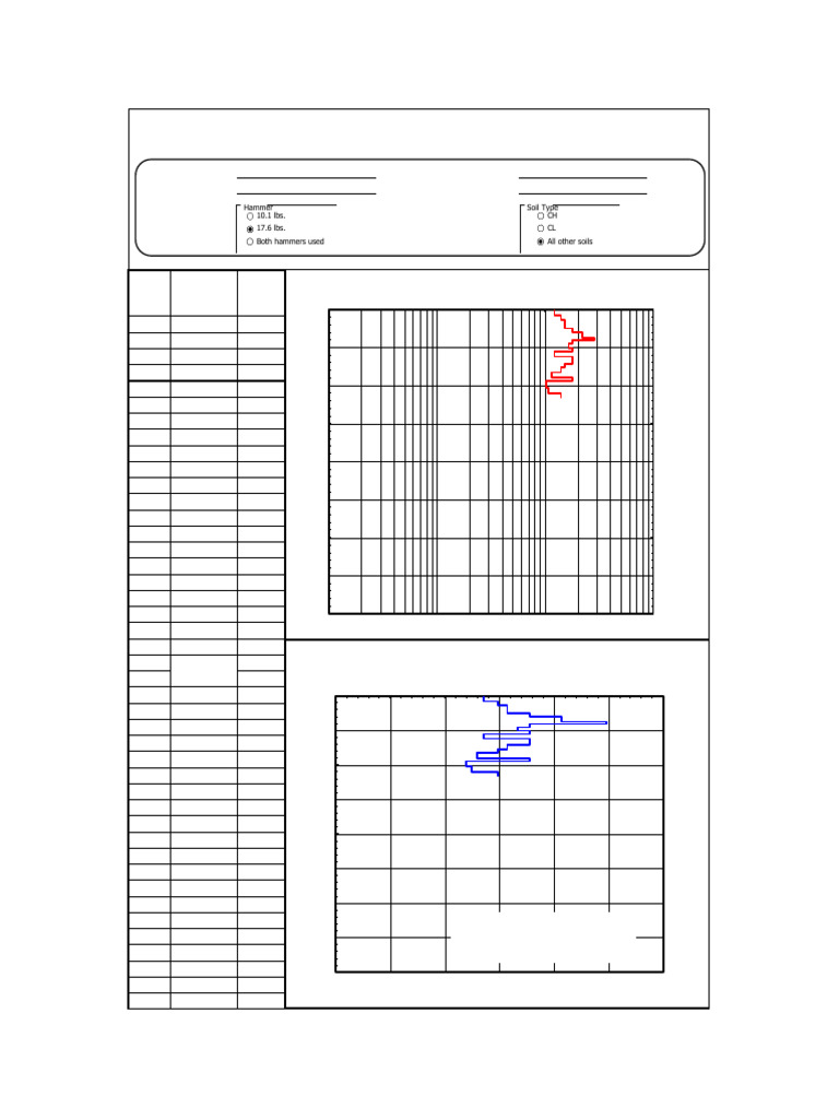 Grafik DCP | PDF | Concrete | Composite Material