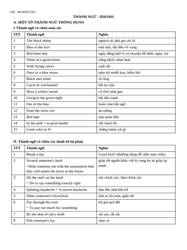 Chuyên đề 23 - IDIOMS | PDF