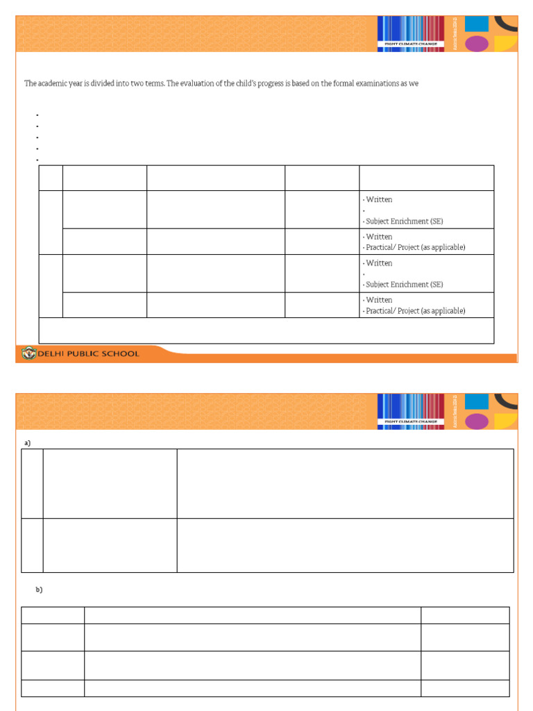 CDLO_EVS_IV_202425 (7) | PDF | Learning | Pedagogy