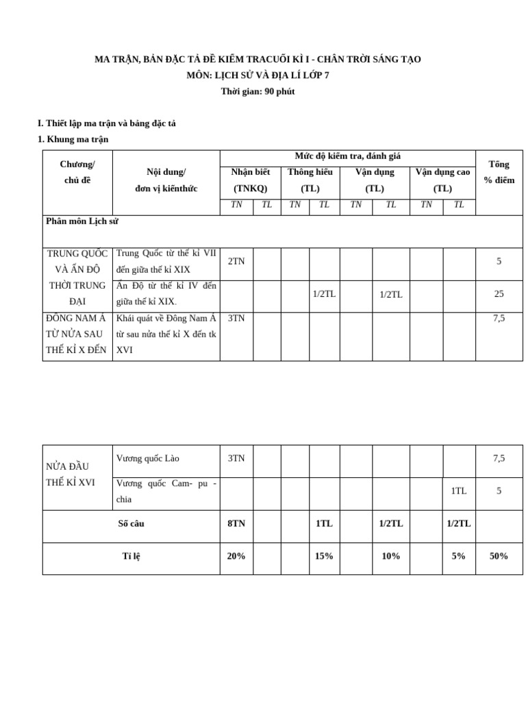 De 1 hk1 lsdl7 CTST | PDF