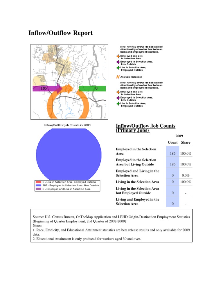 2009 Inflow/Outflow Employment Data | PDF | Business | Social Science
