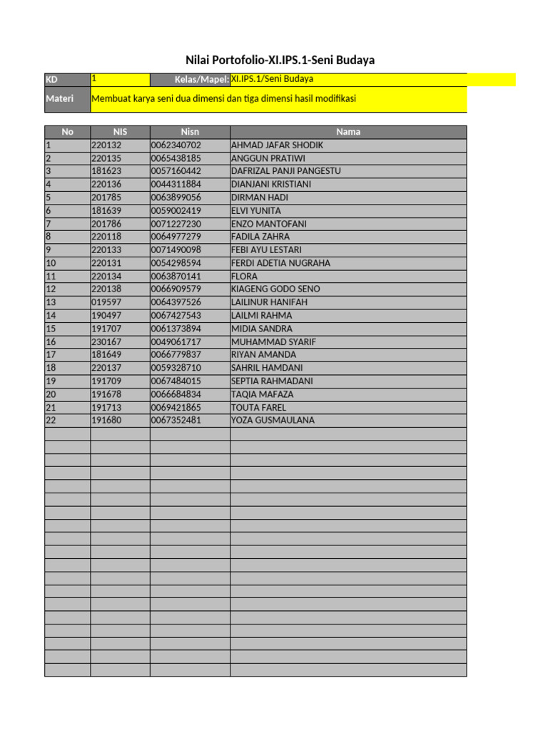 Nilai Portofolio XI - Ips.1 Seni Budaya | PDF