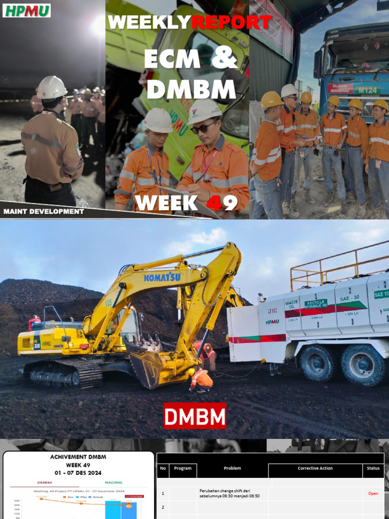 Weekly Report Ecm DMBM 49 | PDF | Fluid Dynamics | Dynamics (Mechanics)