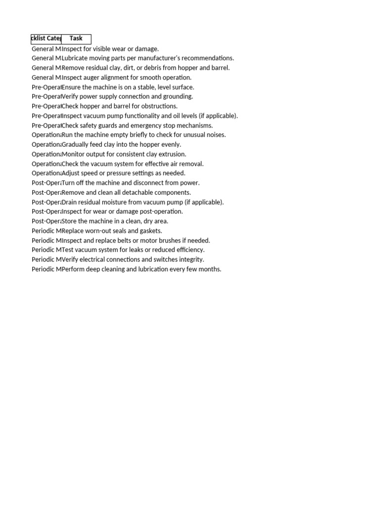 Pug Machine Checklist | PDF