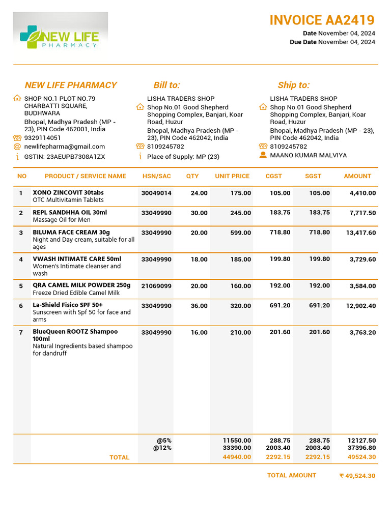 Invoice AA2419 - New Life Pharmacy | PDF | Human Appearance | Hygiene