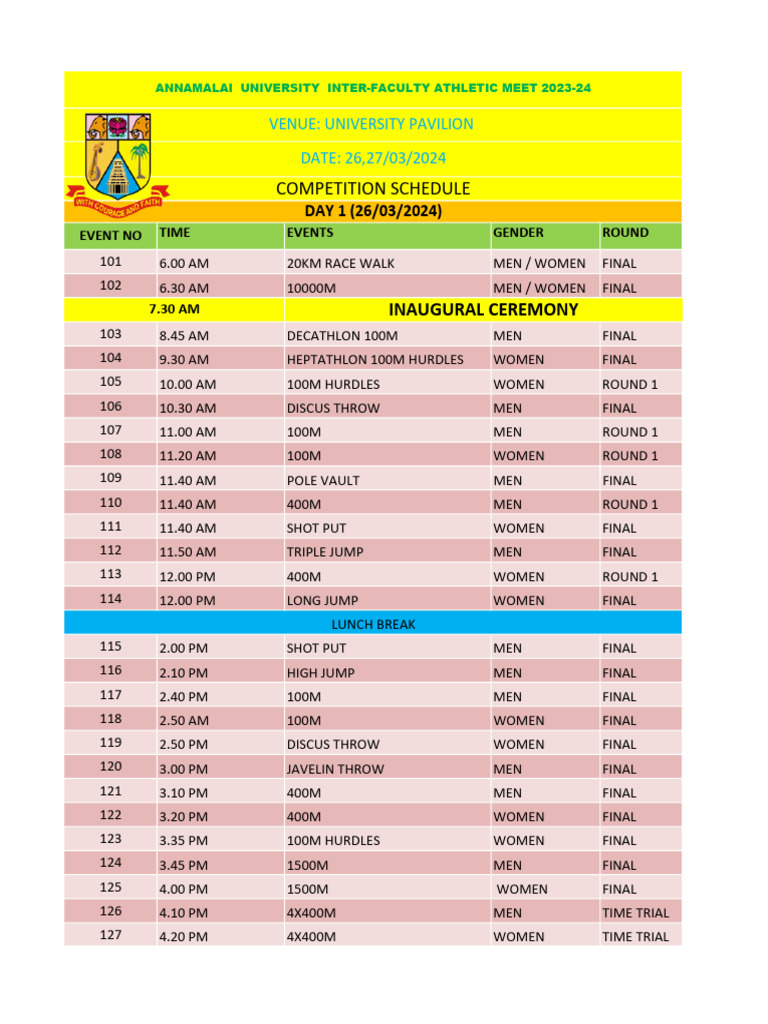 Au Inter Faculty 2023 24 | PDF | Individual Sports | Sport Of Athletics