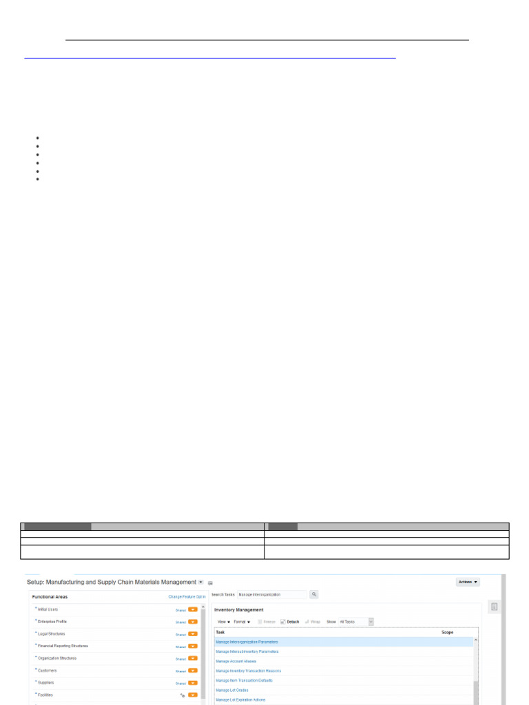Internal Material Transfer Setup Guide | PDF | Receipt | Inventory