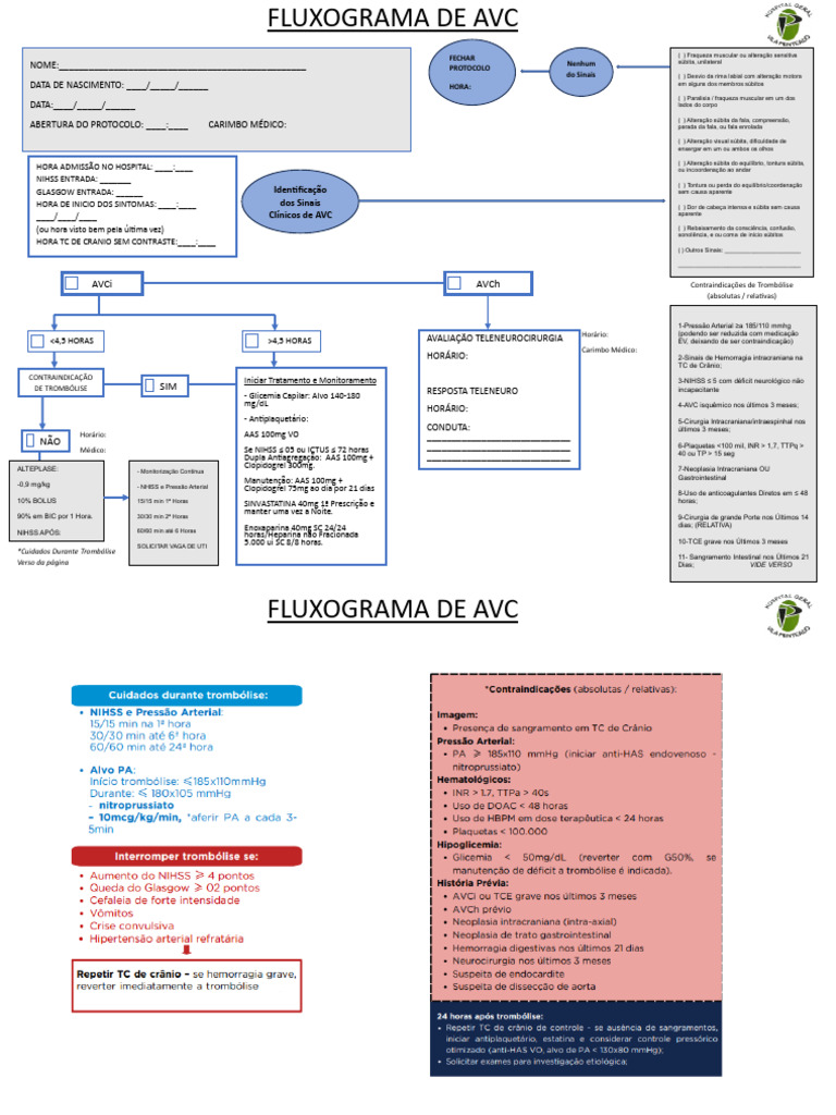 PROTOCOLO_AVC | PDF | AVC | Medicina Clínica