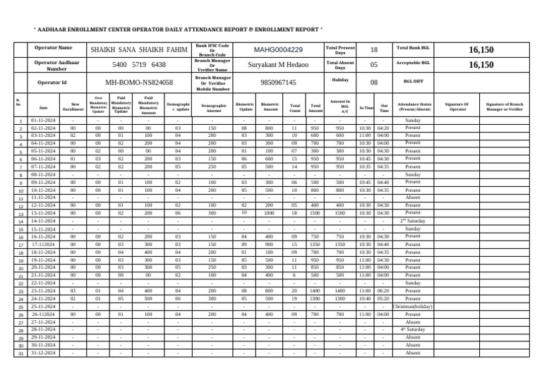 01 Nov 2024 | PDF | Espionage Techniques | Authentication