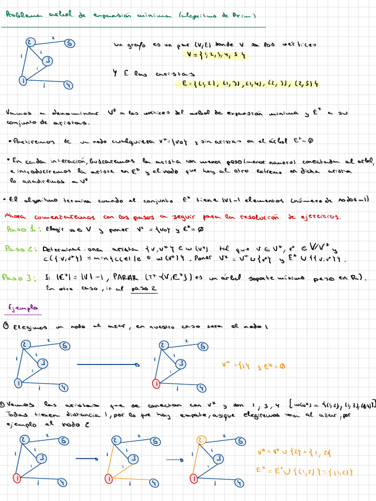 Algoritmo Prim | PDF | Combinatoria | Matemáticas discretas