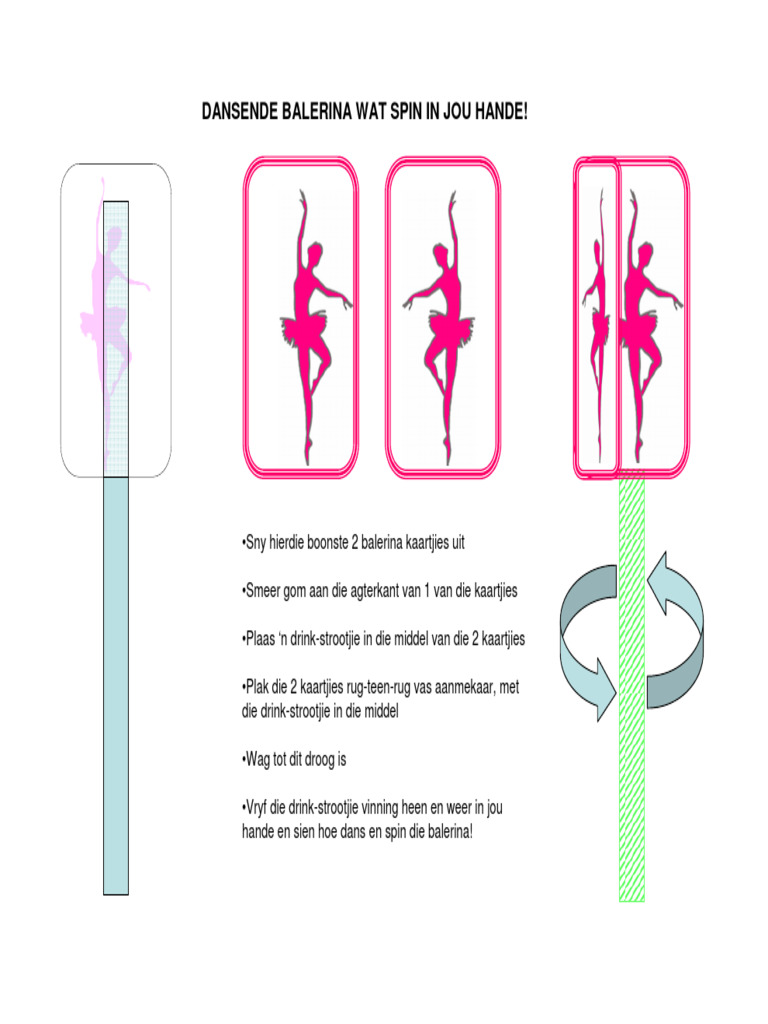 Balerina Spin | PDF